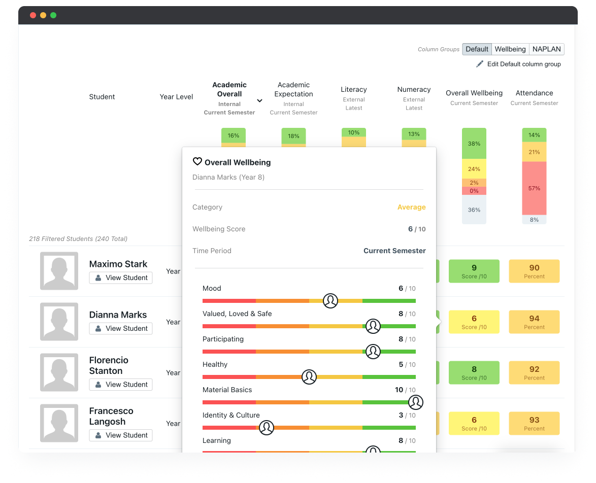 Engage - Wellbeing - Bloum